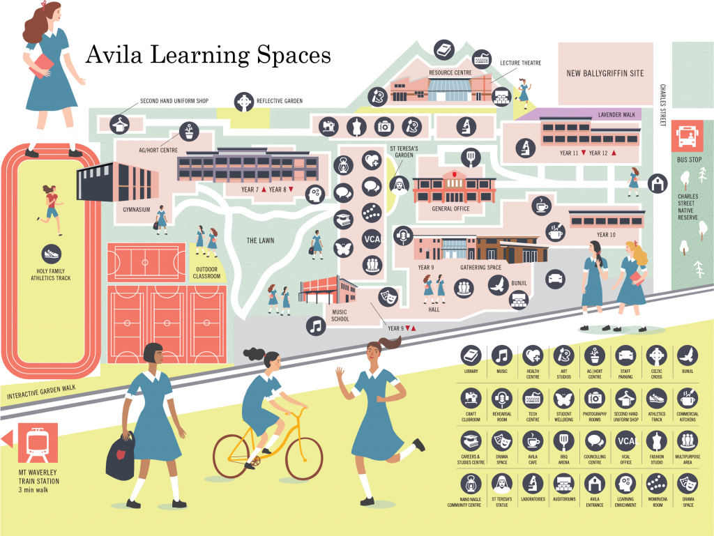 Our Campus – Avila College