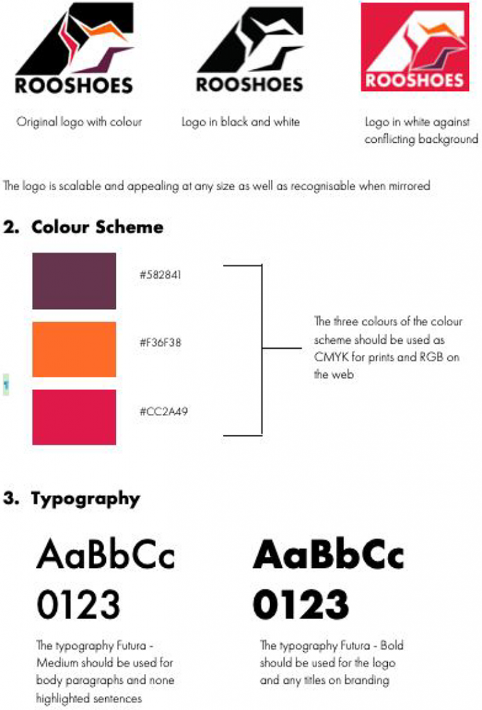 VCE Visual Communications - Avila College