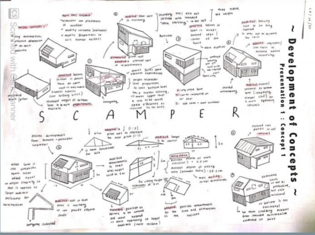 VCE Visual Communications - Avila College