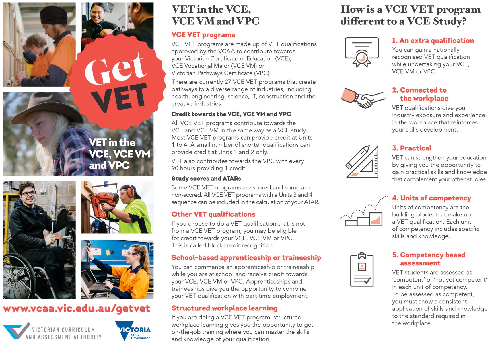 VET Study Options - Avila College