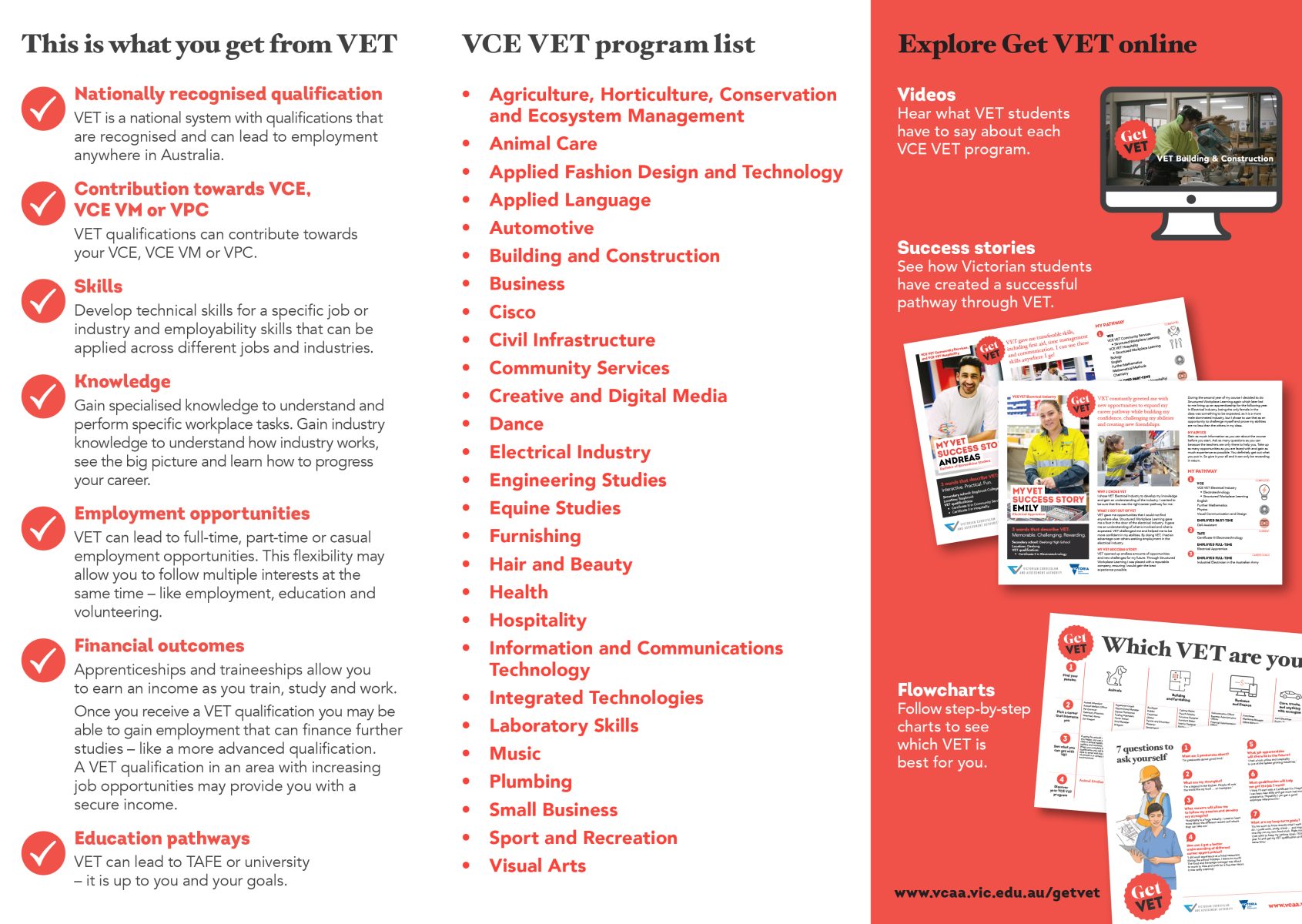 VET Study Options - Avila College