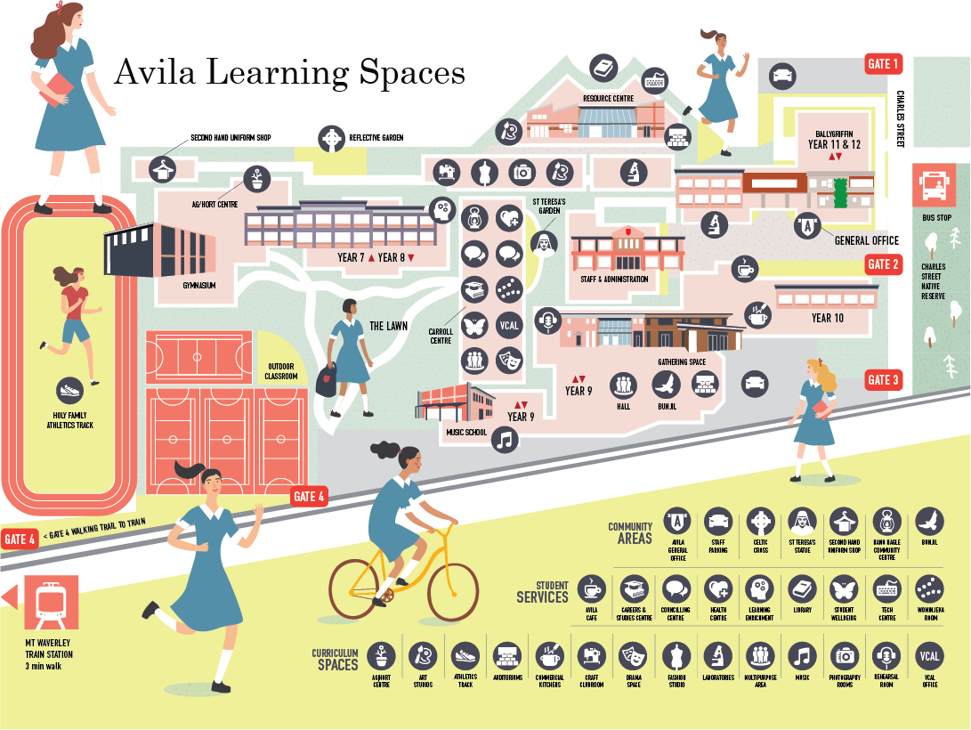 Our Campus - Avila College