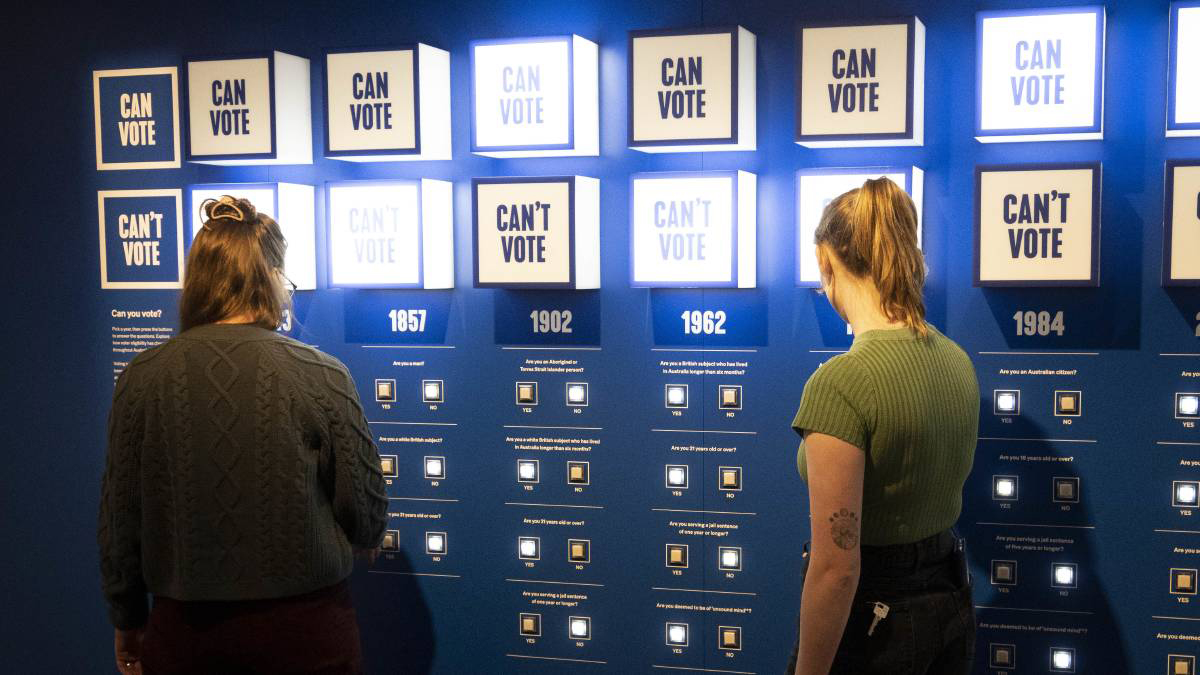 VCE Politics – Avila College